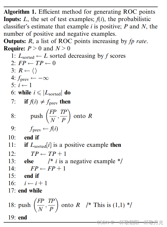 paper 阅读： An introduction to ROC analysis-CSDN博客