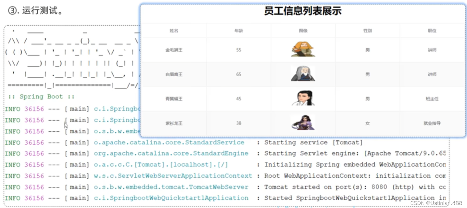 JavaWeb学习——请求响应与分层解耦_java public static result success(){ return new re-CSDN博客
