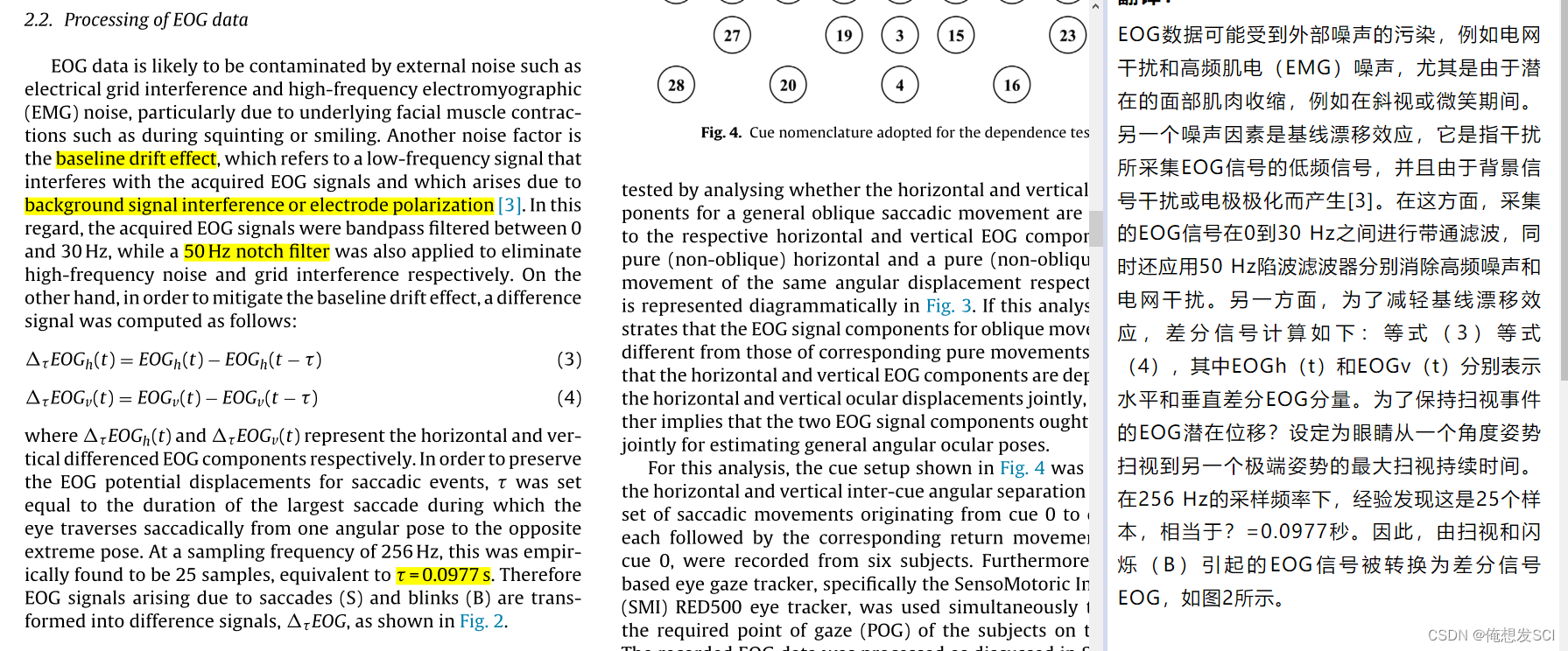 EOG-based eye movement detection and gaze estimation for an asynchronous virtual keyboard基于EOG的 ...