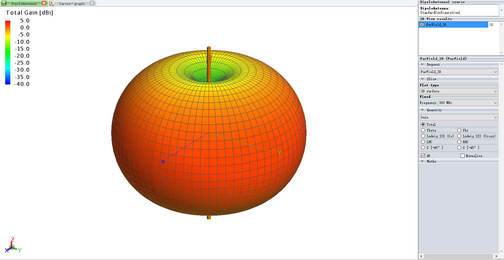 FEKO学习：偶极子天线仿真_feko仿真-CSDN博客