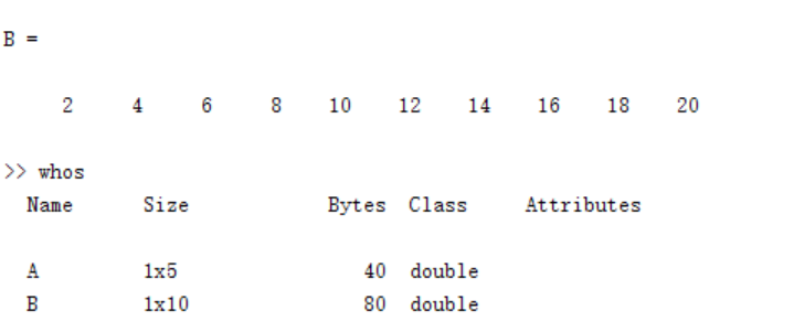 MATLAB_矩阵与数组初识（矩阵的创建、合并、寻访、赋值、随机数种子、多维矩阵(cat,repmat,reshape)、稀疏矩阵）_matlab多维矩阵-CSDN博客