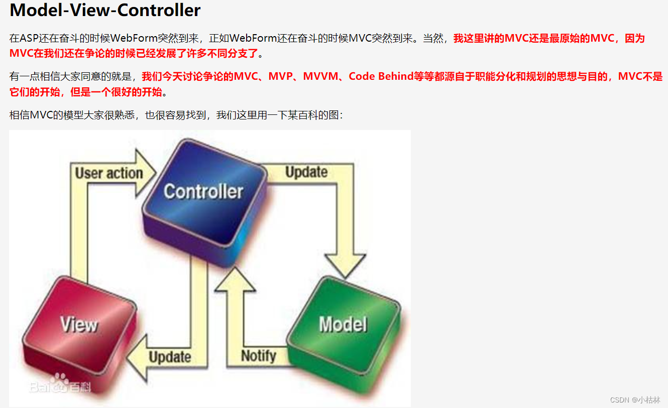 附加：MVVM架构模式；_mvvm+微服务架构-CSDN博客