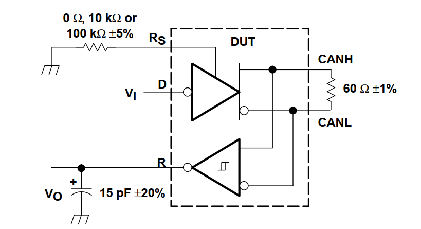 CAN基础知识-CSDN博客