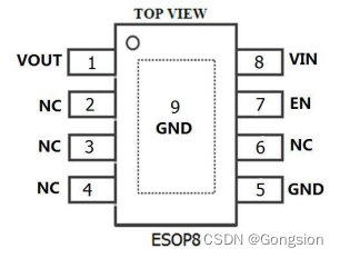 CSM5150SG是国内第一颗做ESOP8封装大电流的40V耐压LDO_esop8热阻-CSDN博客