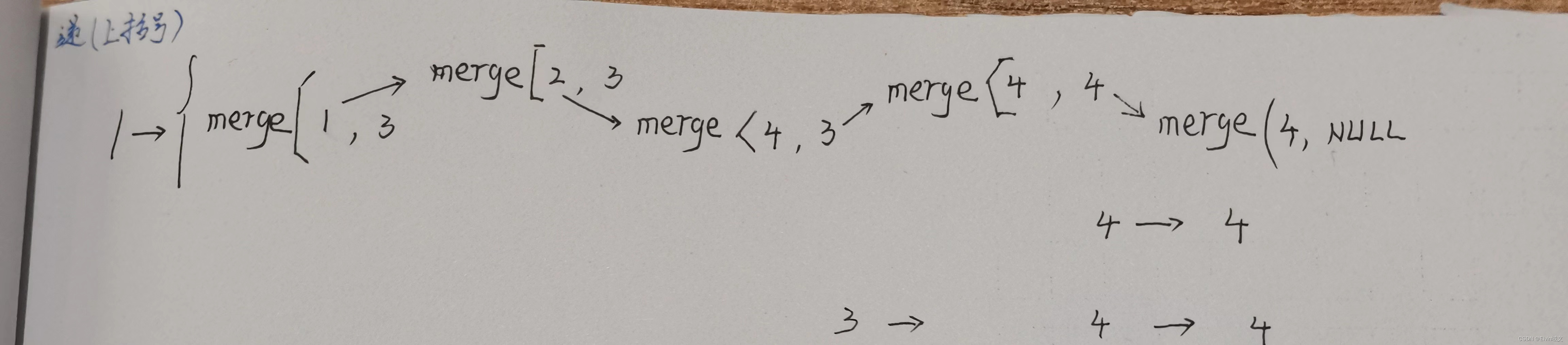 力扣 21. 合并两个有序链表_输入:l1 = [1,2,4], l2 = [1,3,4] 输出:[1,1,2,3,4,4]-CSDN博客