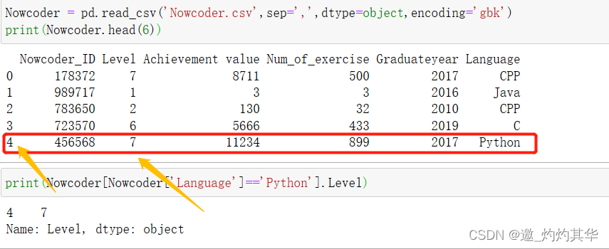 【python】基本读数与取数python函数读数 Csdn博客 8864