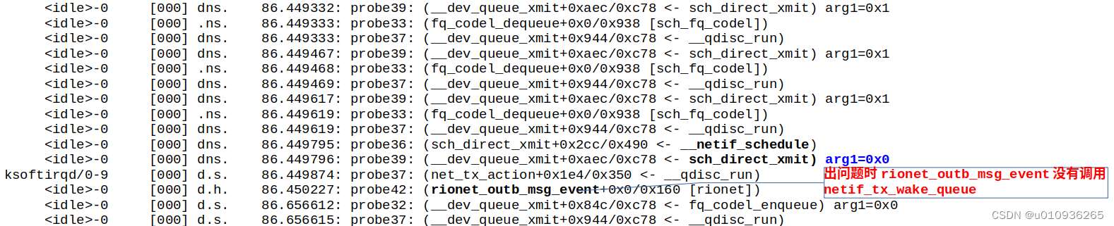 kernel-5.4下进行rapidio网络压力测试(rionet)时，网络堵塞、卡死_eth网络压力测试-CSDN博客
