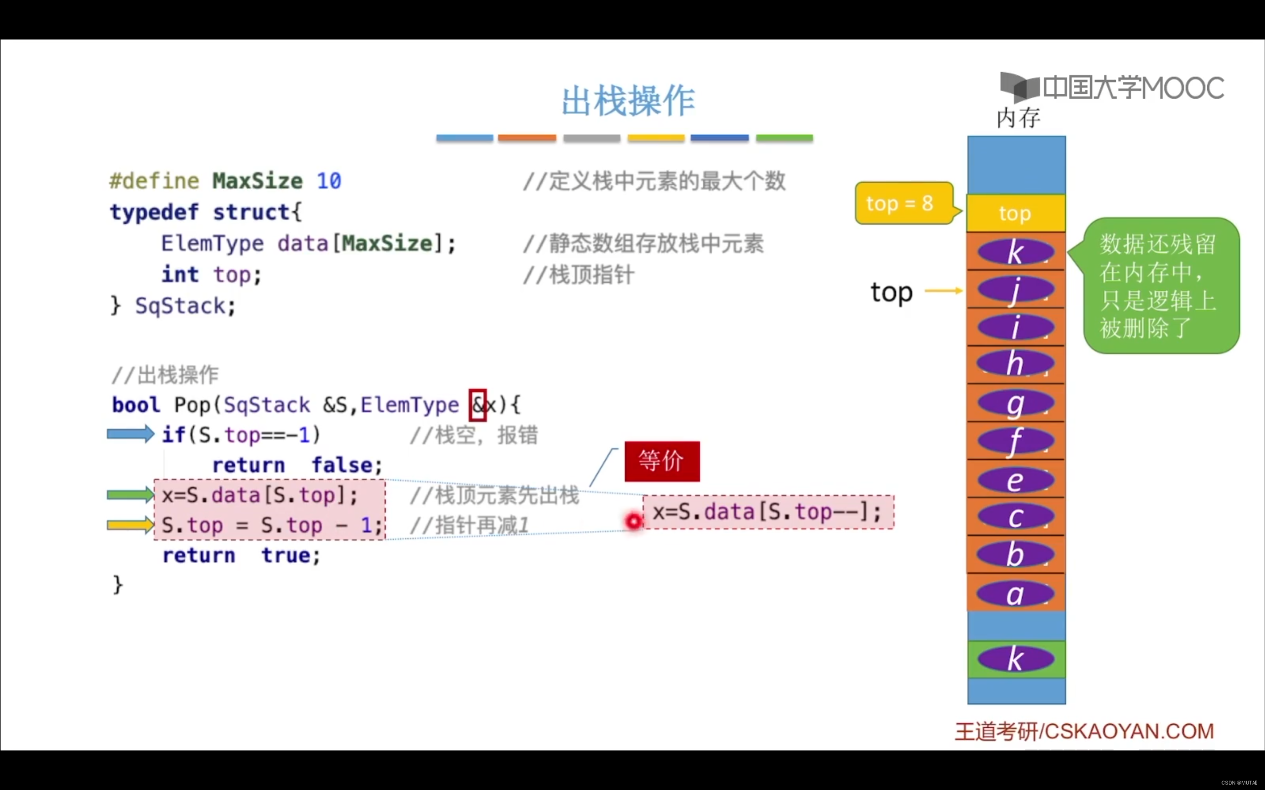 数据结构——栈（stack）（小白入门第三天）判断一个顺序栈st为栈满的代码 Csdn博客 