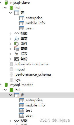springboot整合mycat实现读写分离_springboot mycat-CSDN博客