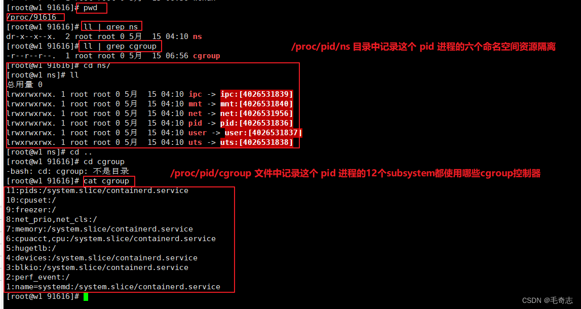 Kubernetescgroup和namespace从linux到kuberneteslinux Cgroup Namespace