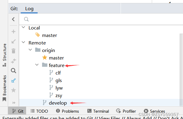 Git下拉远端vue项目并部署在IDEA_用idea 从git 拉取vue-CSDN博客