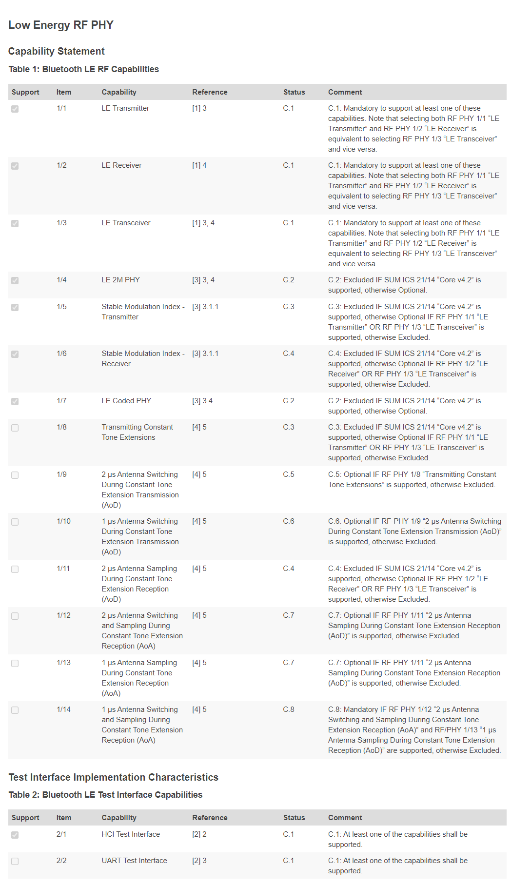 【BLE学习笔记】之 BLE基础知识-CSDN博客