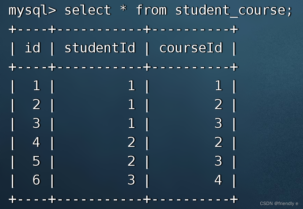 MySQL 对于explain中possible_key，与key的思考_possible key-CSDN博客