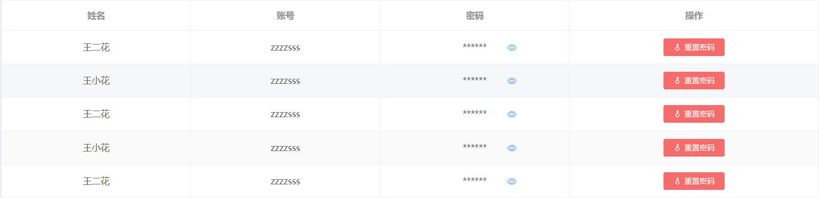 Vue+element el-table中显示隐藏and重置密码功能_show-password-CSDN博客