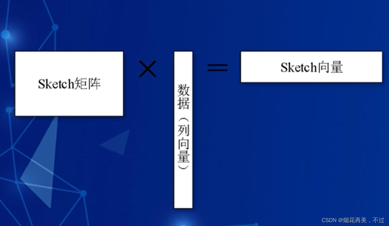 Sketch测量方法_sketch算法介绍-CSDN博客