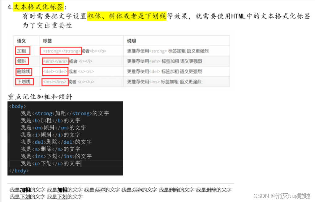 Htmlcss基础学习笔记（1） Csdn博客 
