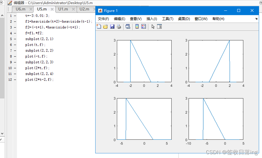 实验二 连续信号的时域 MATLAB 仿真_matlab实现信号的时域变换_签收日落ing的博客-CSDN博客