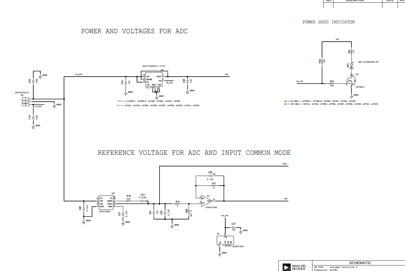 STM32 AD7685 AD7684 AD7686 AD7687 AD7683 AD7680系列调试记录_ad7680 stm32-CSDN博客
