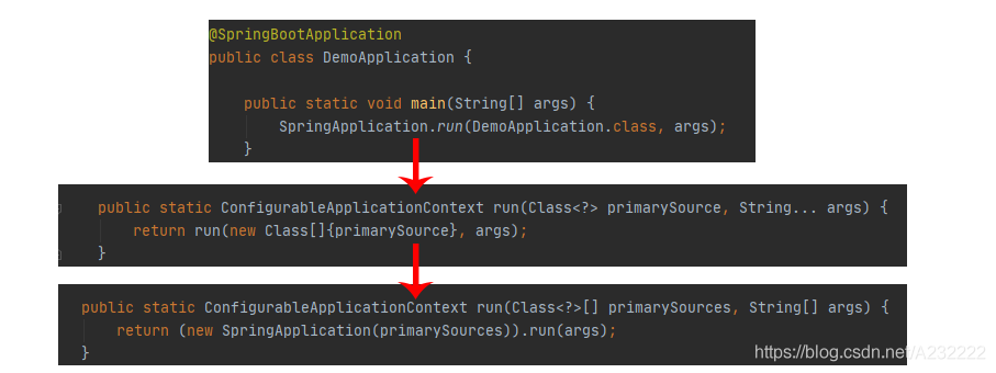 Spring、Springmvc、Springboot、mybatis常见面试题收集（1）_spring和springboot面试题-CSDN博客