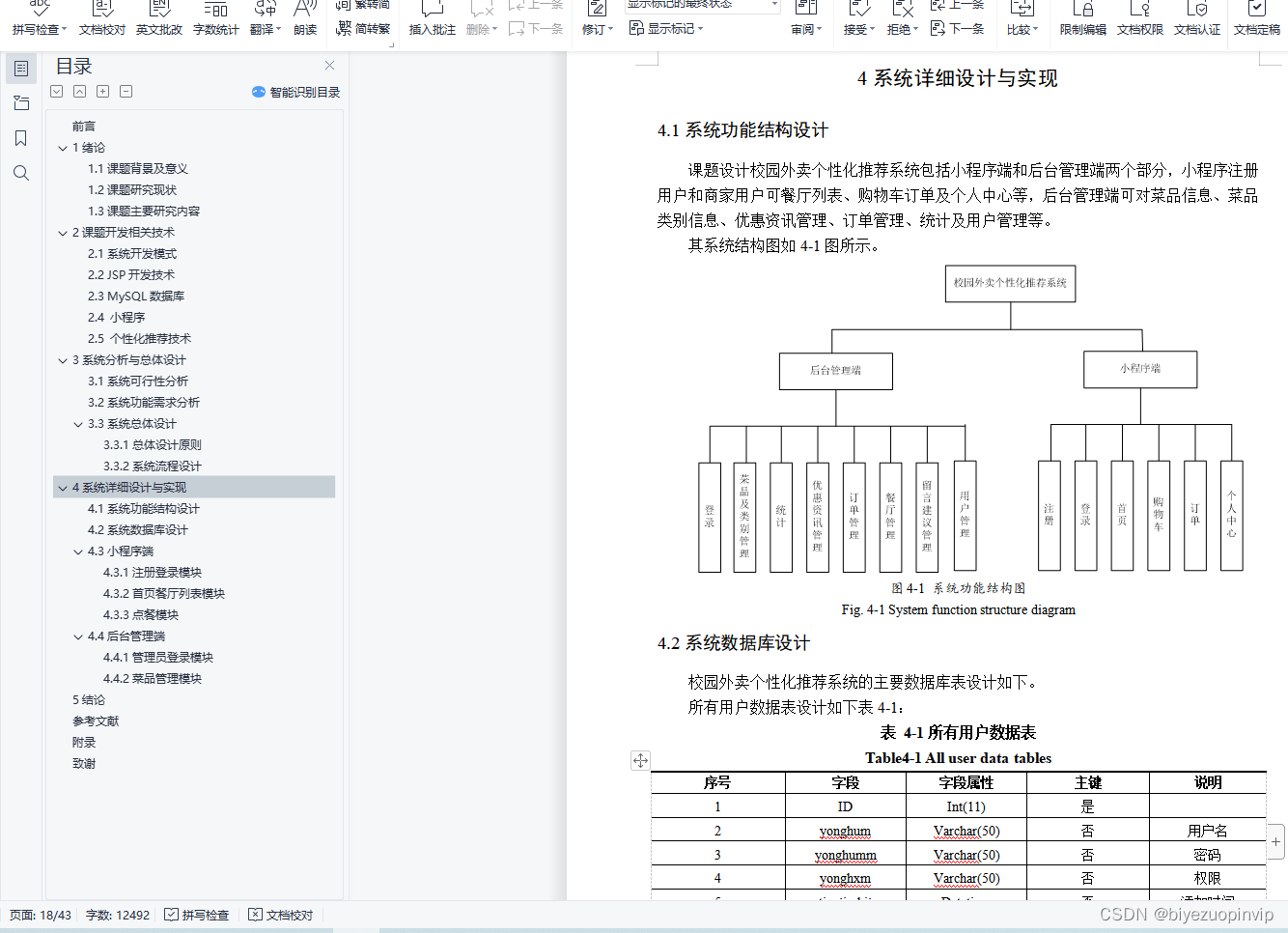 基于微信小程序的校园外卖订餐个性化推荐系统外卖推荐系统 Csdn博客 