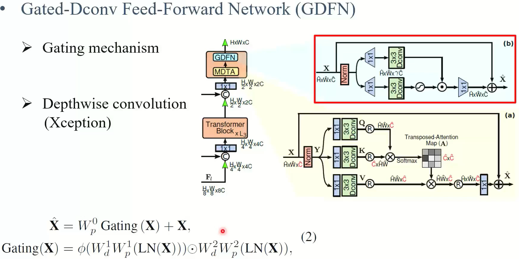 论文速读之SUNet、MAXIM、Restormer、MIRNet、SwinIR、HINet、MPRNet、CSRNet-CSDN博客