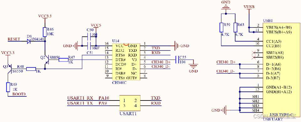 【03】STM32·HAL库开发-初识STM32 | STM概念、芯片分类、命名规则、选型 | STM32原理图设计、看数据手册、最小系统的组成 、STM32IO分配_stm32芯片-CSDN博客