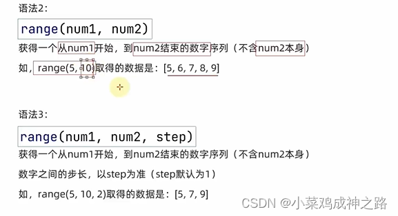 Python从入门到精通第四章——2 For循环以及嵌套python For循环嵌套 Csdn博客