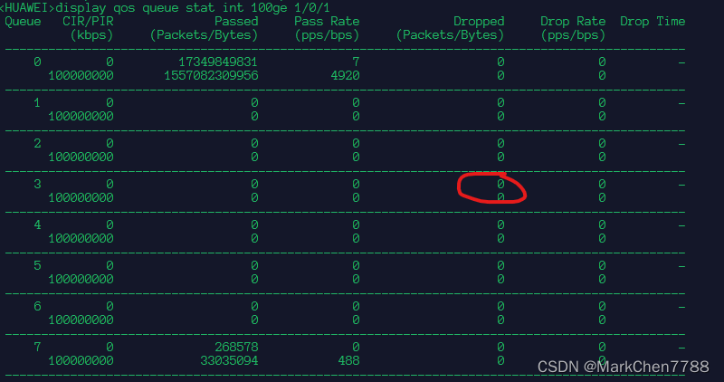如何在NVIDIA CX6 网卡和华为CE交换机上为RDMA协议使能DCQCN和PFC_cx6网卡-CSDN博客