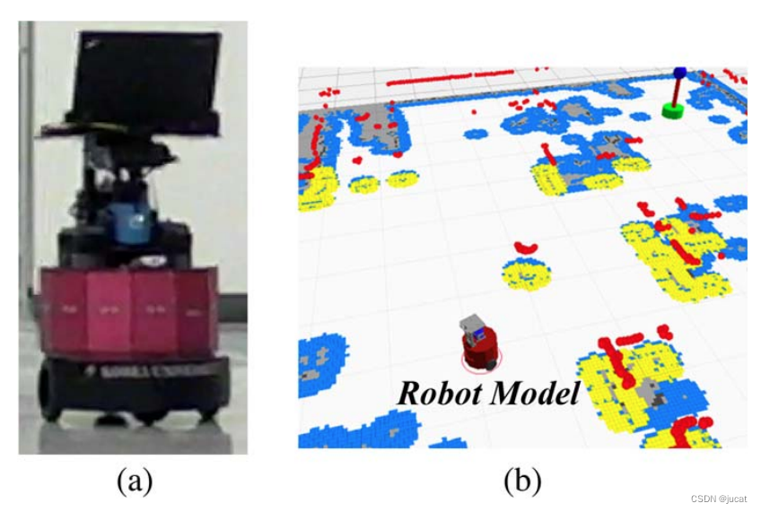 DT-RRT论文解读_dt rrt-CSDN博客