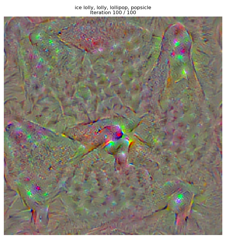 CS231n-assignment3-Network_Visualization(Pytorch)_在本笔记本中,我们将探索三种图像生成技术: 显著性映射:显著性映射是一种快速的方-CSDN博客