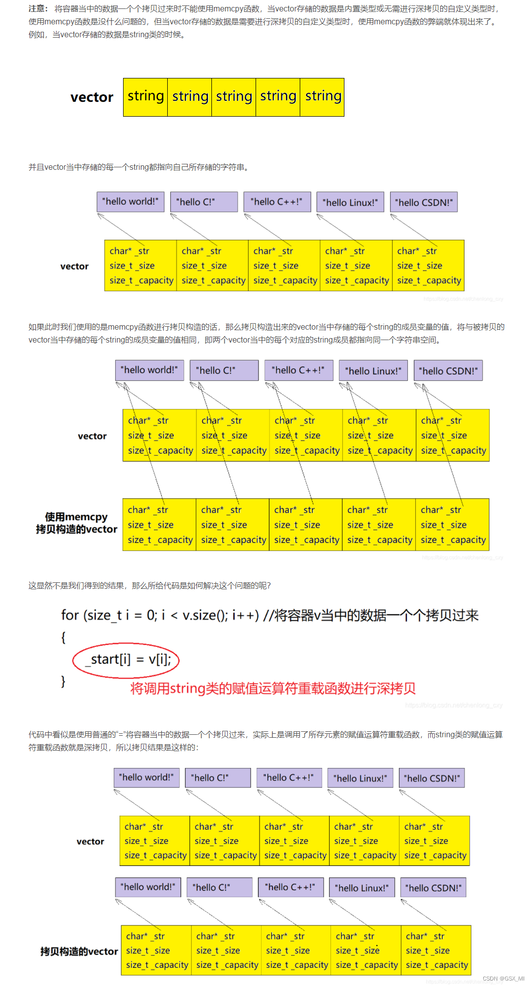 C++ STL详解(二) ------------- vector 模拟实现_vector lst sqr-CSDN博客