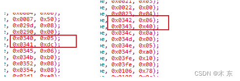如何修改 sensor 输出帧率_sensor vts-CSDN博客