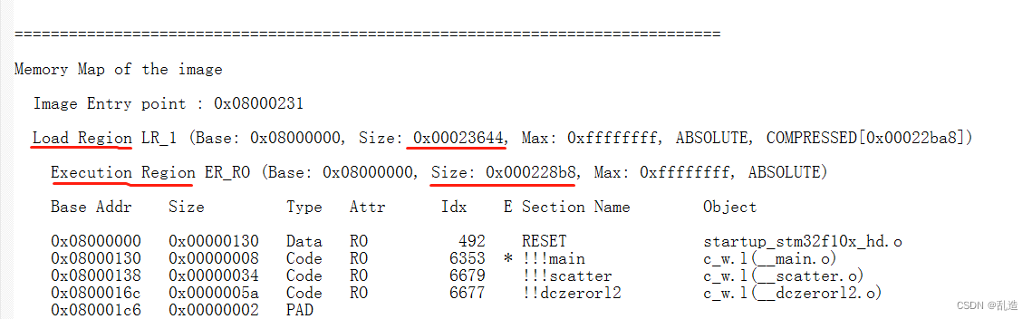 Stm32的flash存储数据地址与程序大小分配问题 Flash地址和大小 Csdn博客