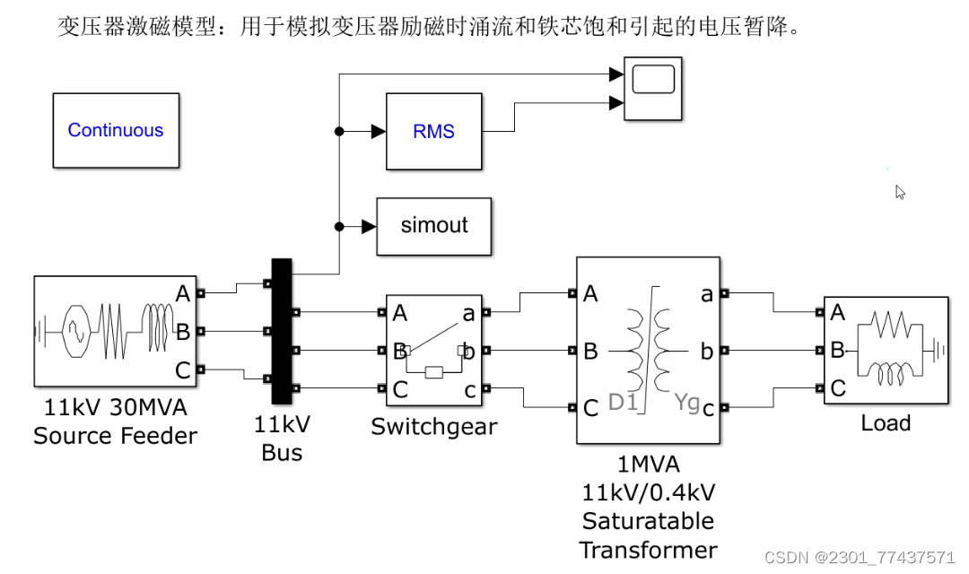 基于matlab Simulink的各种电能质量扰动仿真模型，包括配电线路故障、感应电机启动 电压扰动信号的如何仿真 Csdn博客