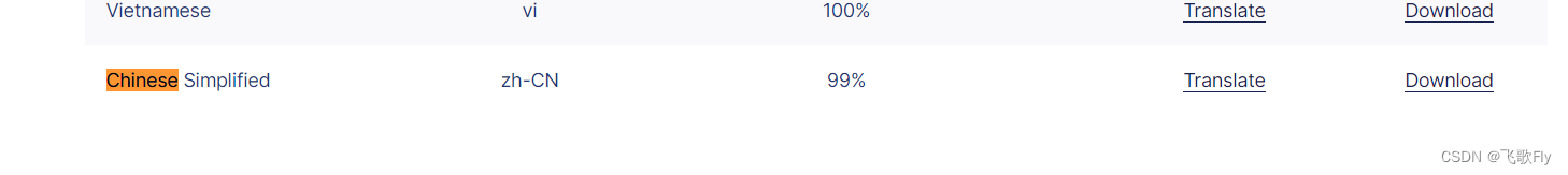 tinymce采用cdn.jsdelivr.net cdn经常挂怎么办？-CSDN博客