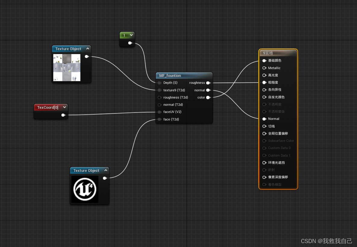 UE5 视差材质（这个真是太有用了）_ue 视差材质-CSDN博客