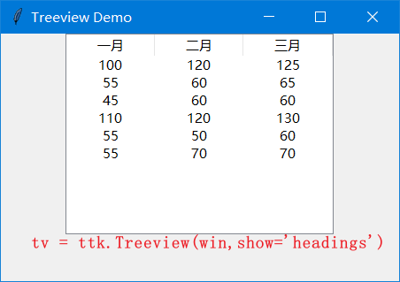 treeview 的show属性_treeview show-CSDN博客