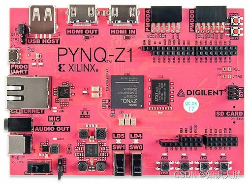 PYNQ-Z1 vs PYNQ-Z2——哪个更好？了解的有关 PYNQ-Z1 和 PYNQ-Z2 之间区别的所有信息_pynq z1 z2-CSDN博客
