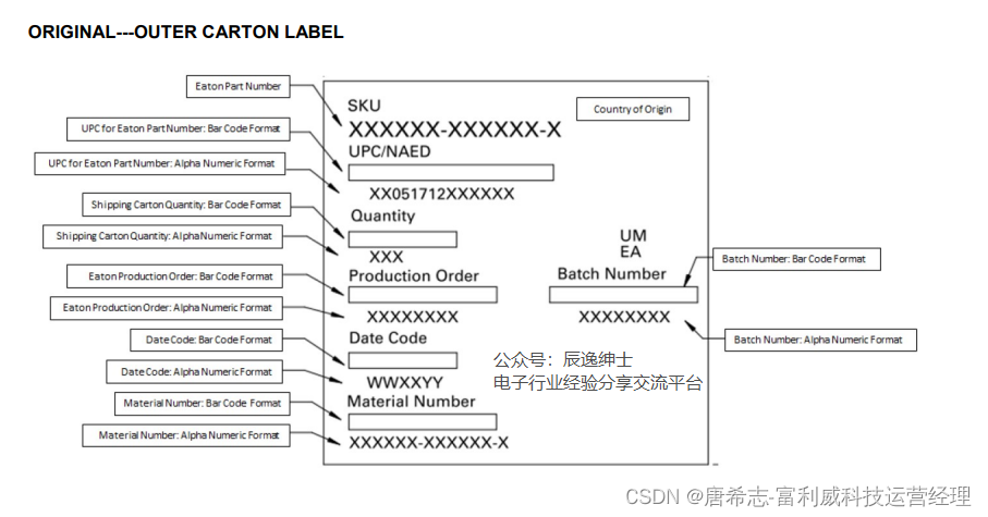 EATON伊顿标签解说_伊顿标牌说明-CSDN博客