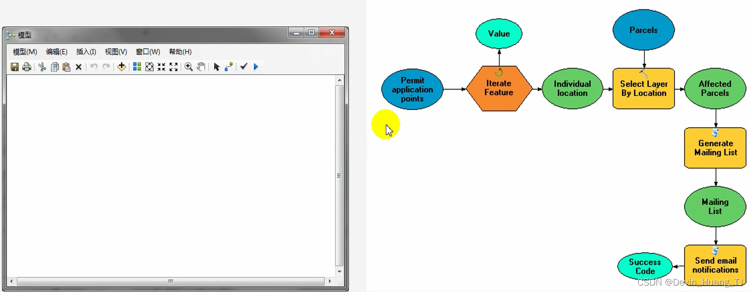 ArcGIS学习12：ModelBuilder参数化建模_arcgis modelbuilder教程-CSDN博客