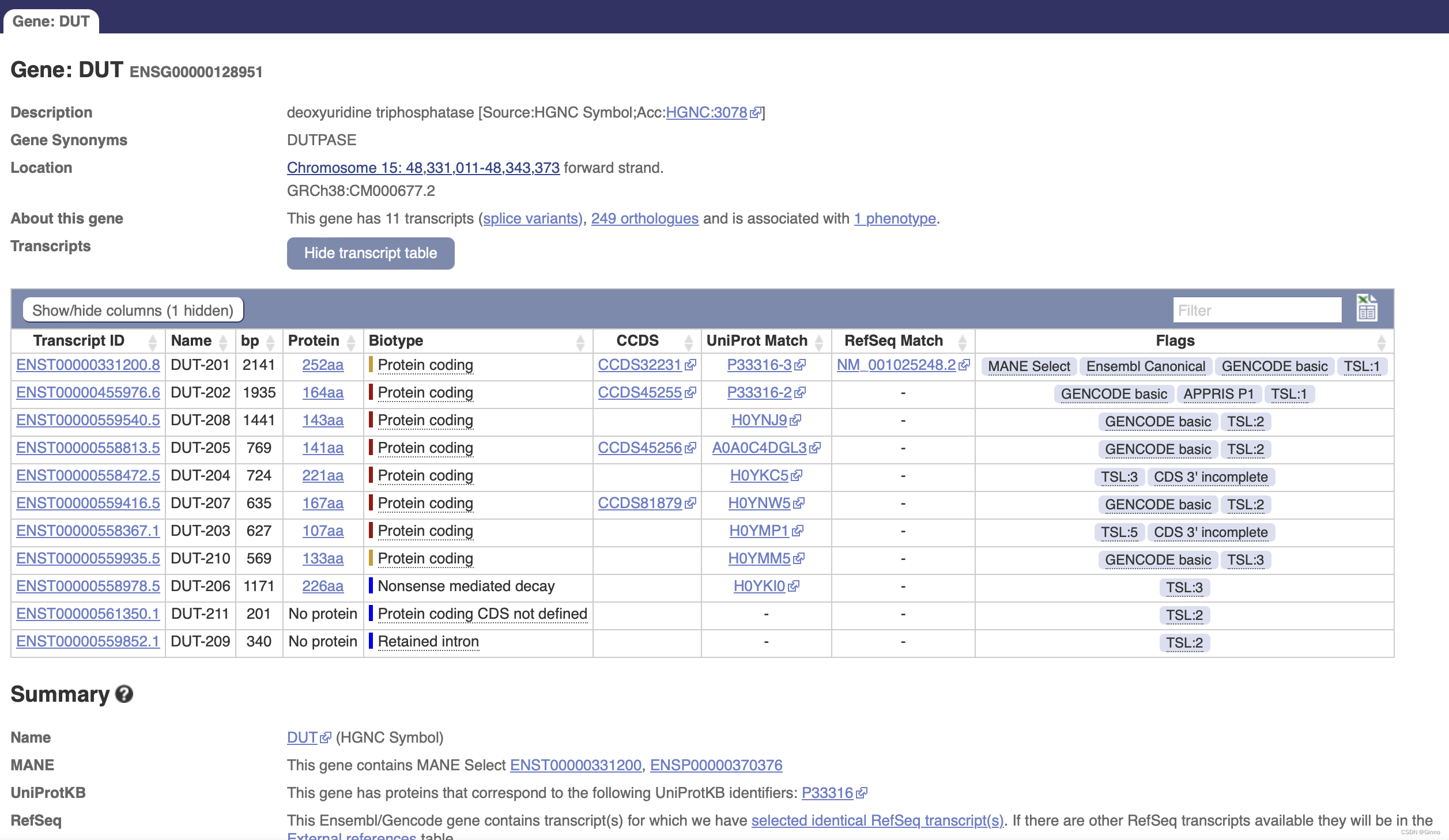 【生物信息学学习】第一天：生物数据库使用_知道locus如何搜序列-CSDN博客