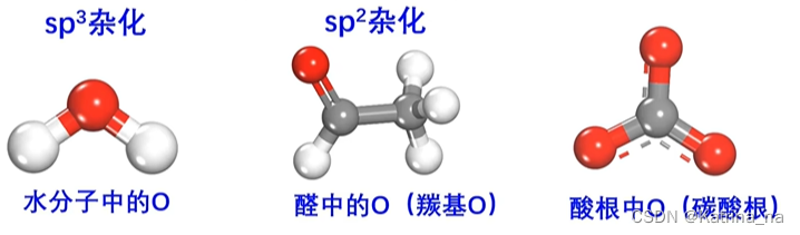计算化学---MS学习笔记（Forcite）-CSDN博客