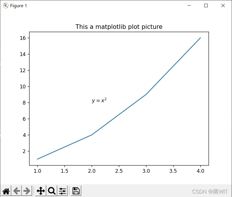 Python之matplotlib工具包使用入门——绘制简单图表import Matplotlibpyplot As Plt Plt