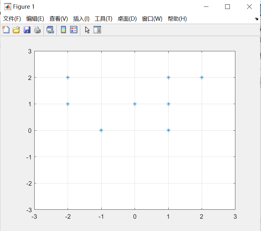MATLAB R2021b(02)_matlab中vmd函数语法规则-CSDN博客