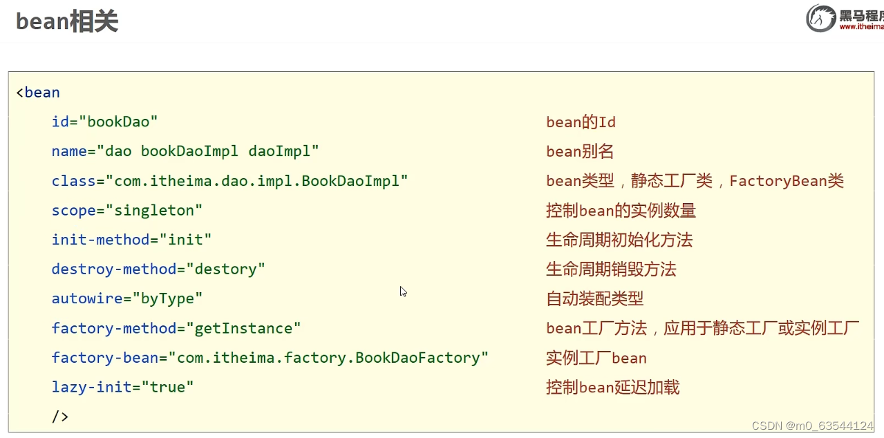 Spring——Bean_spring-bean-CSDN博客
