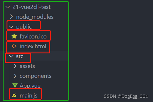 Vue2（四）非单文件组件、单文件组件、脚手架vue-cli的基本使用-CSDN博客