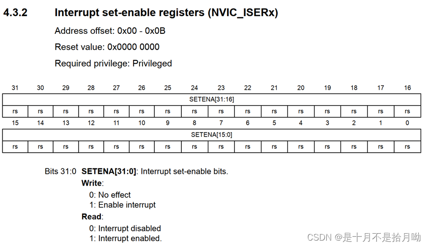 STM32F103的EXIT外部中断的基本使用_外部中断函数库-CSDN博客