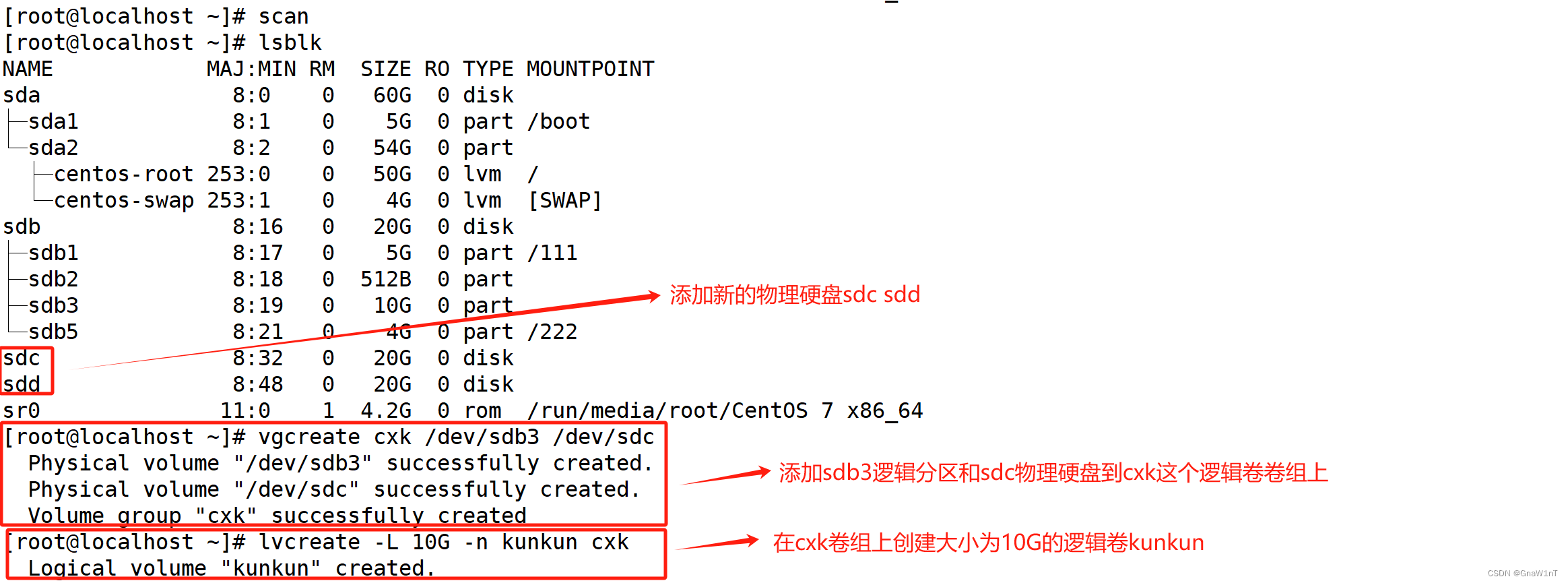 Lvm逻辑卷 Csdn博客