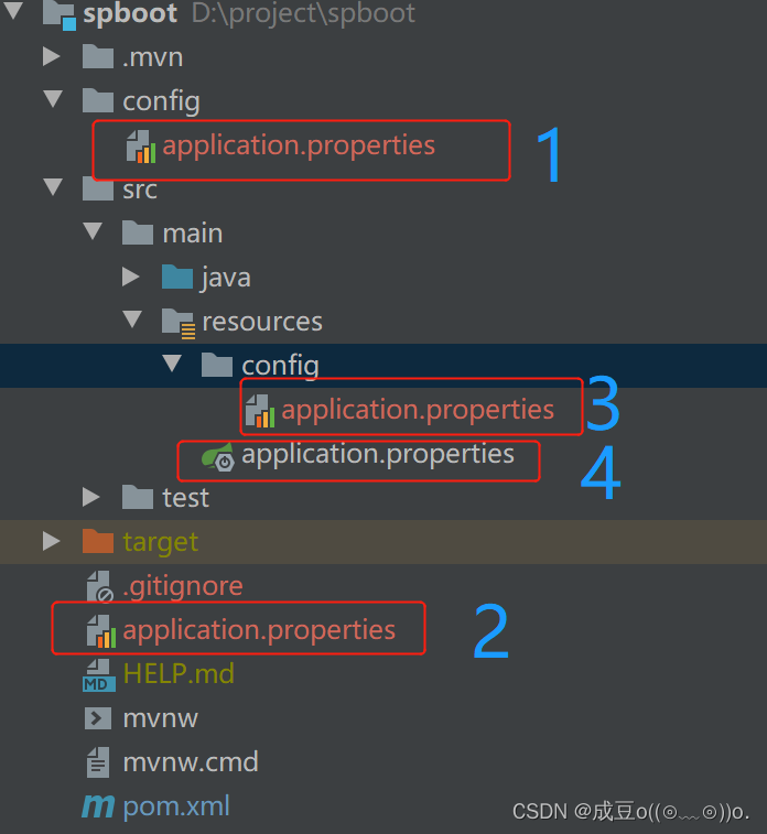 你只知道@Value?设置server.port就能定义端口号是如何实现的？springboot读取配置文件的多种方式以及源码解析-CSDN博客