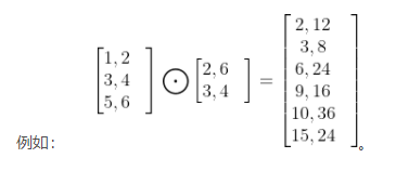 线性代数笔记：Khatri-Rao积-CSDN博客